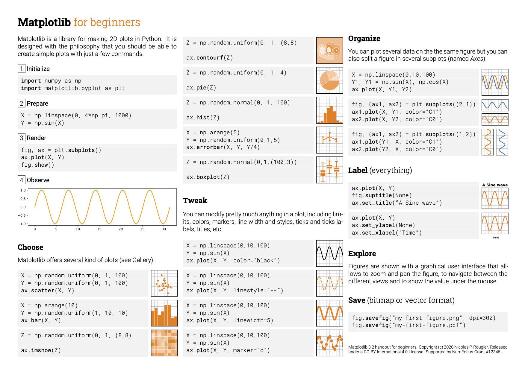 IS445 - Data Viz - ACG-ACU - Transformations and Colors
