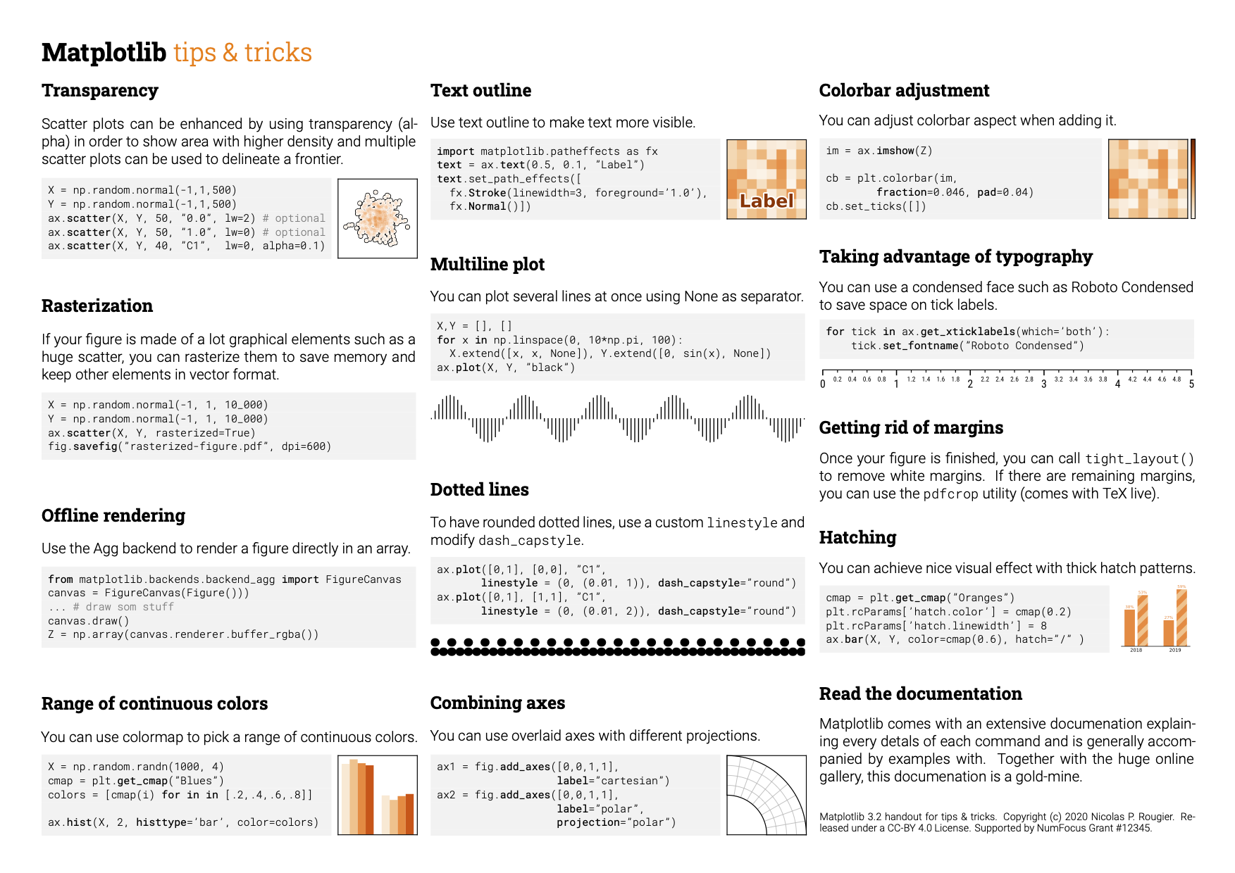 IS445 - Data Viz - ACG-ACU - Transformations and Colors