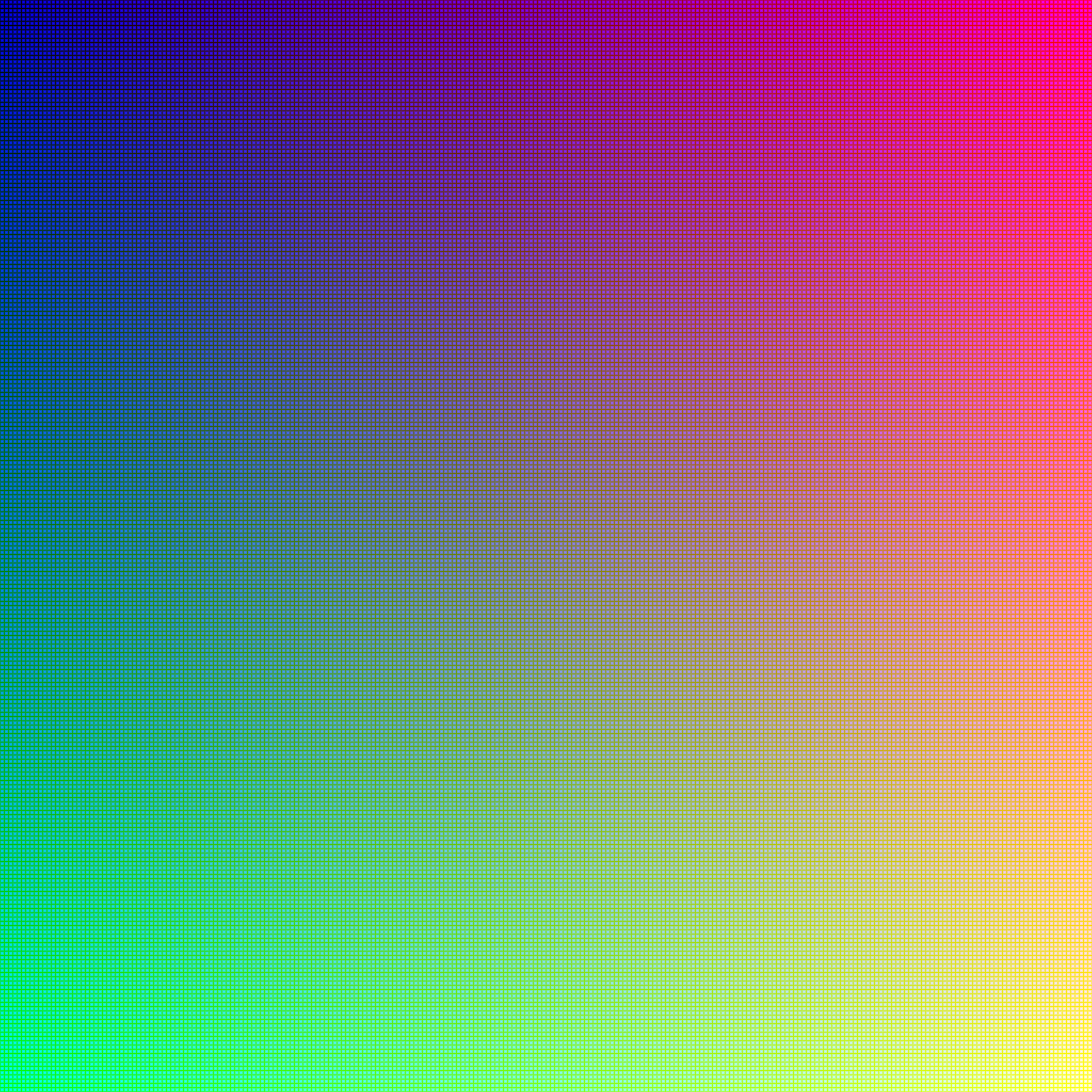 Lecture 3 - Colors and Color maps, Types of viz