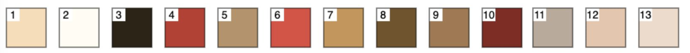 Lecture 3 - Colors and Color maps, Types of viz