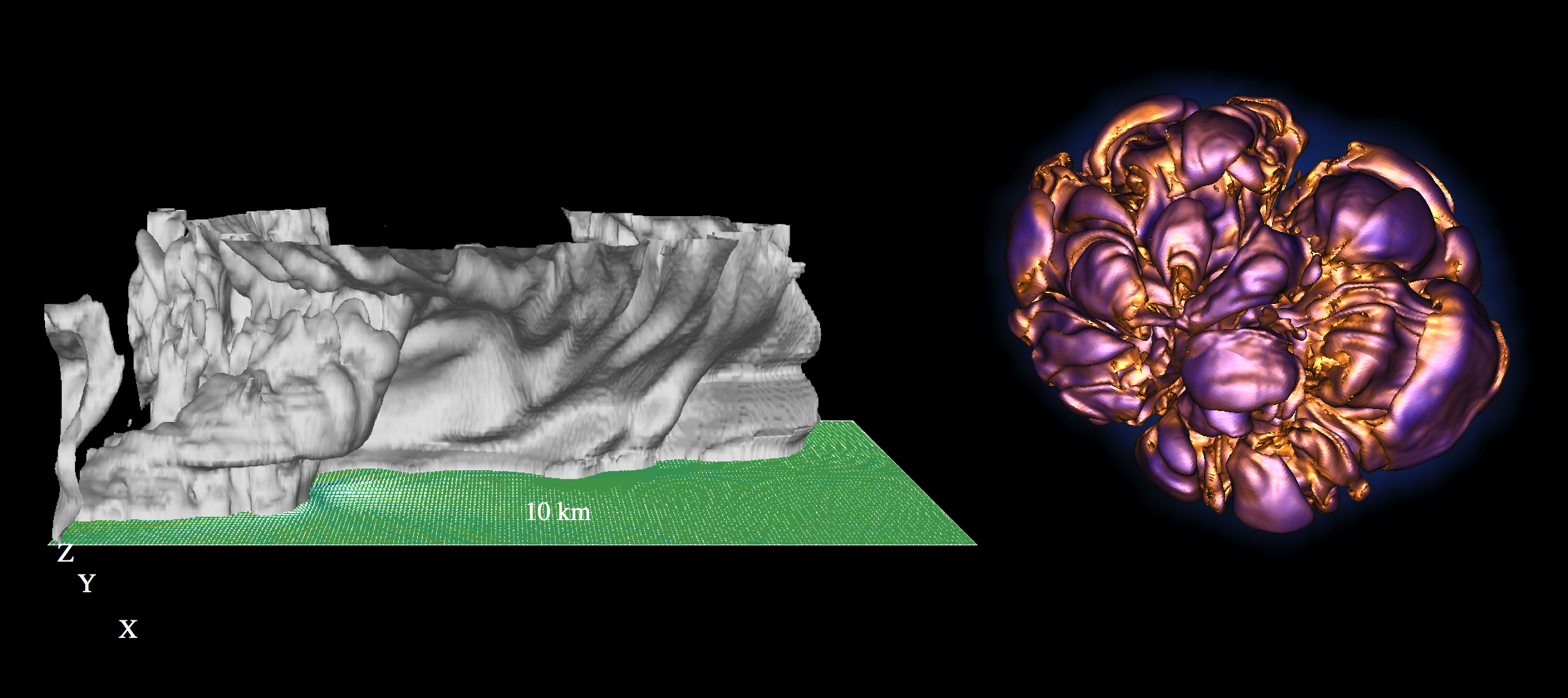 Lecture 14.2 -- Scientific Visualization (for Quiz and EC)